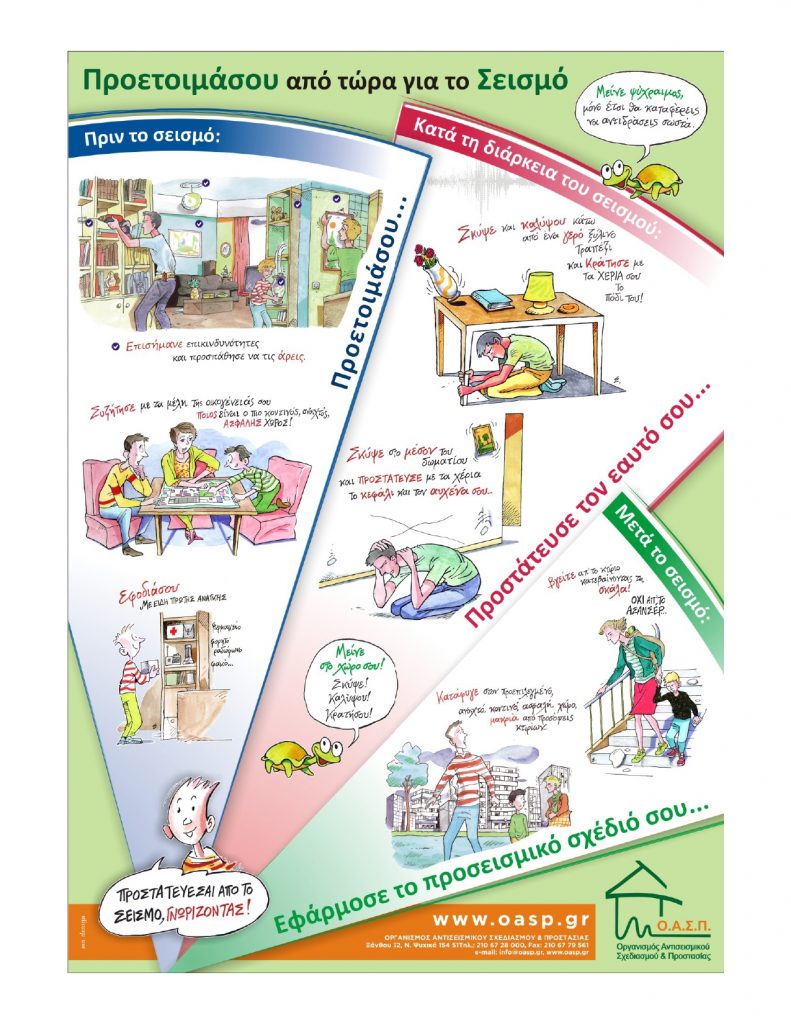 Ενημερωτικό έντυπο υλικό για προστασία από σεισμικά φαινόμενα - Δήμος ...